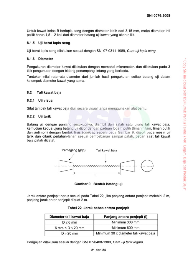 Sni tali kawat baja | PDF