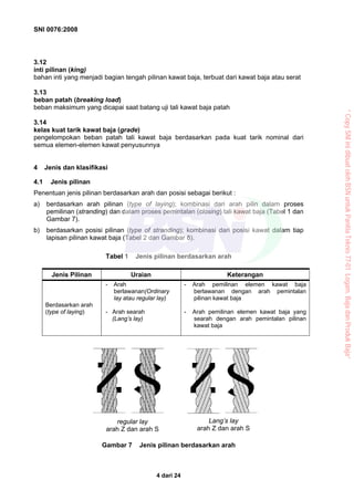 Sni tali kawat baja | PDF