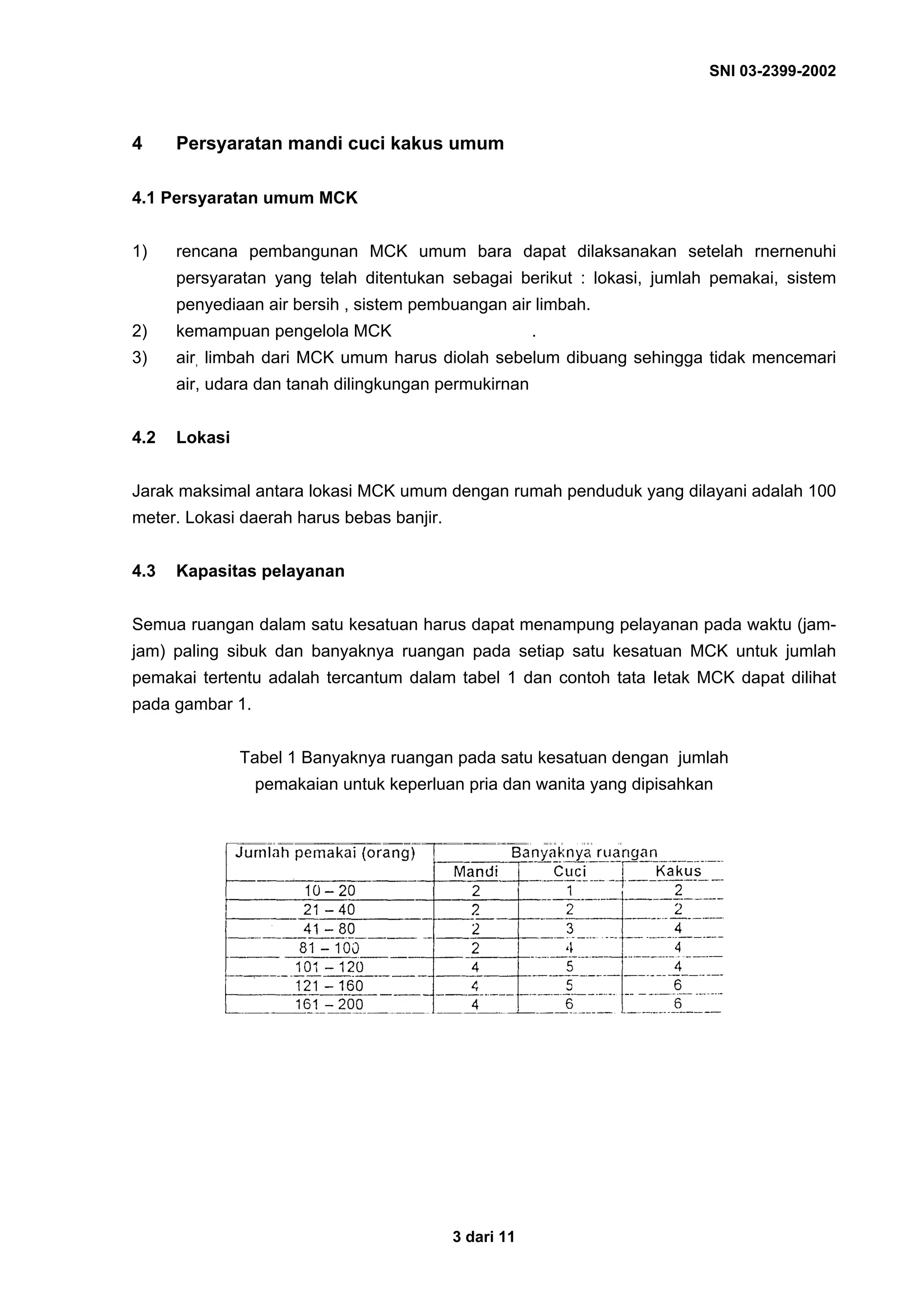 SNI_Tata_cara_perencanaan_bangunan_MCK_u.pdf