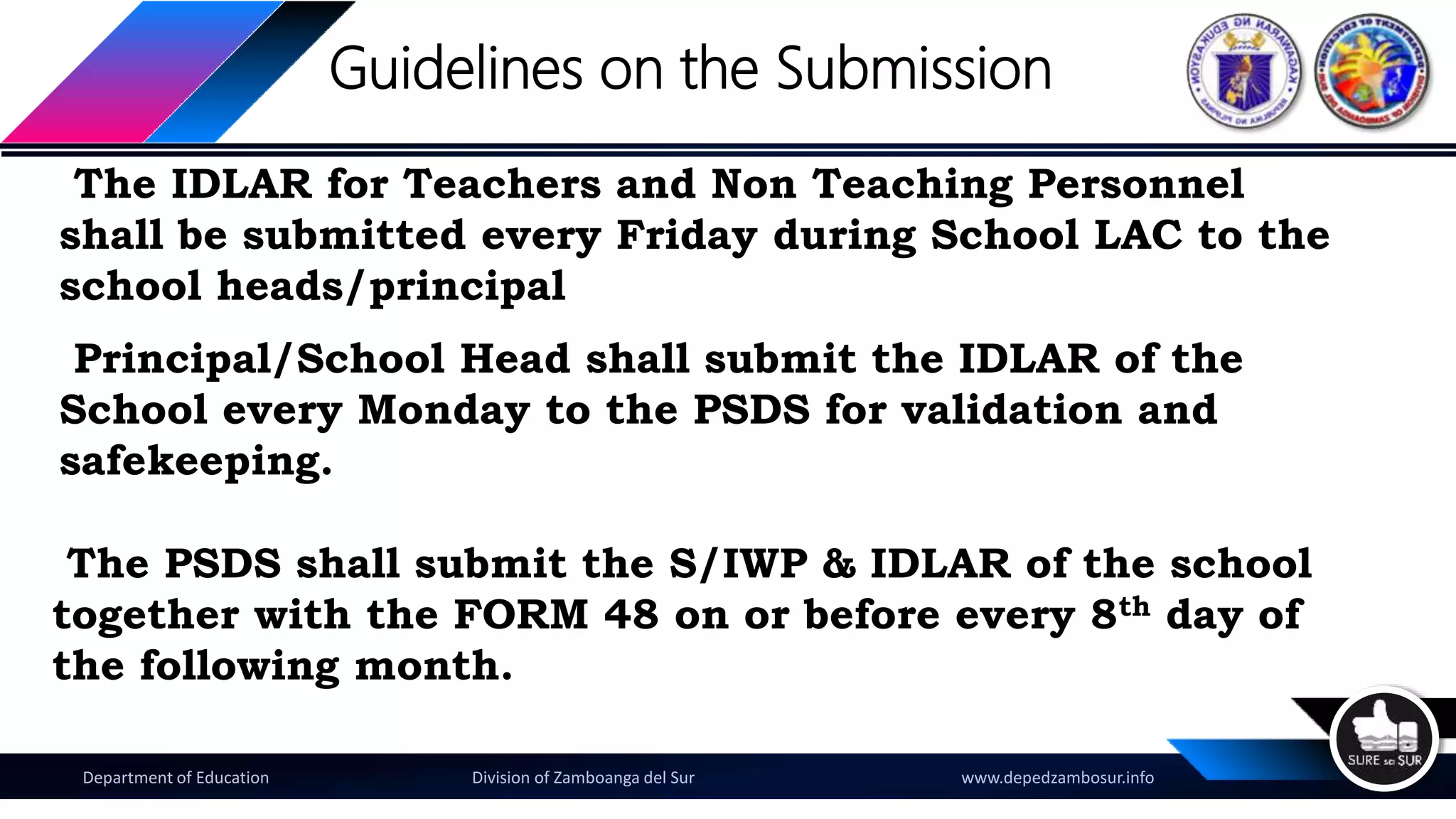 SnIWP-IDLAR-Template.pptx