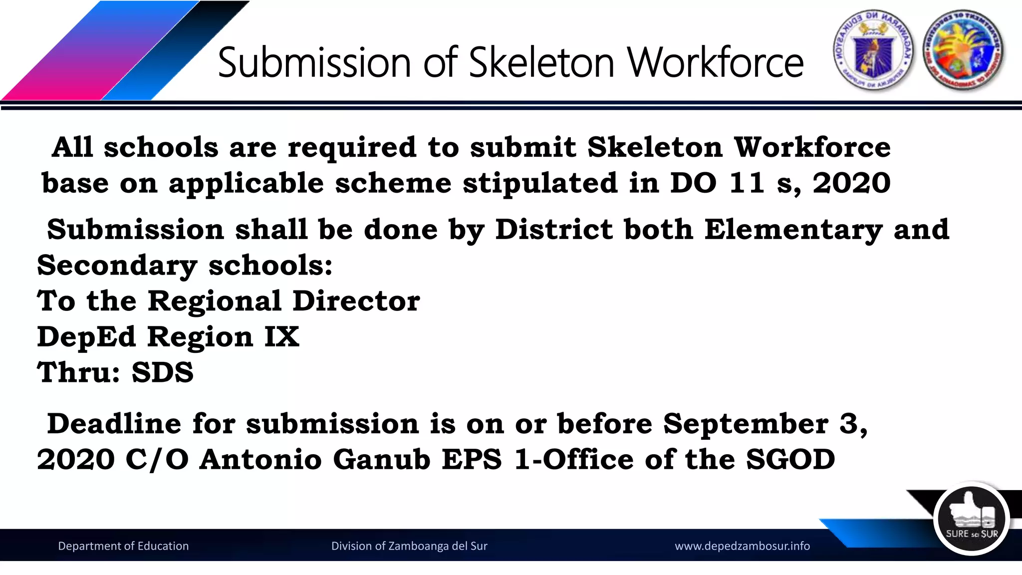 SnIWP-IDLAR-Template.pptx