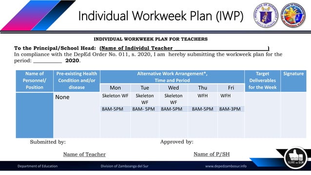 SnIWP-IDLAR-Template.pptx | Professional School | Postgraduate Education
