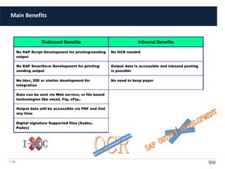 Sni zugferd sap add on a new e-invoicing standard | PPT