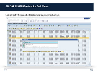 Sni zugferd sap add on a new e-invoicing standard | PPT