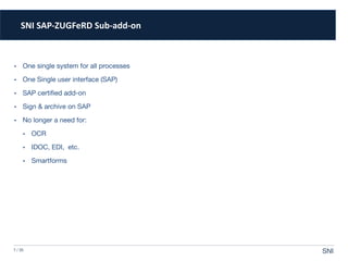 Sni zugferd sap add on a new e-invoicing standard | PPT