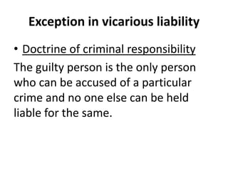 Vicarious Liability in Islamic Law of Tort | PPTX