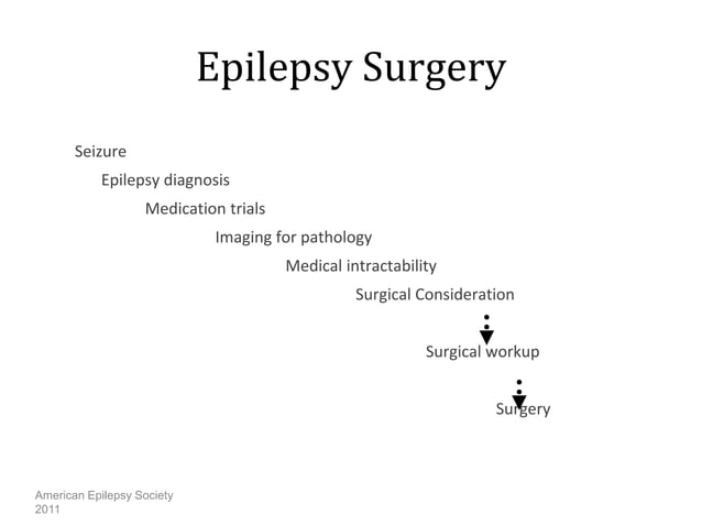 TREATMENT OF TYPES OF epilepsy AND SEIZURES.ppt