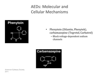 TREATMENT OF TYPES OF epilepsy AND SEIZURES.ppt