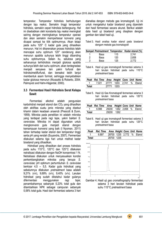 Snlb 1609-647-653 nimah-et_al_ | PDF