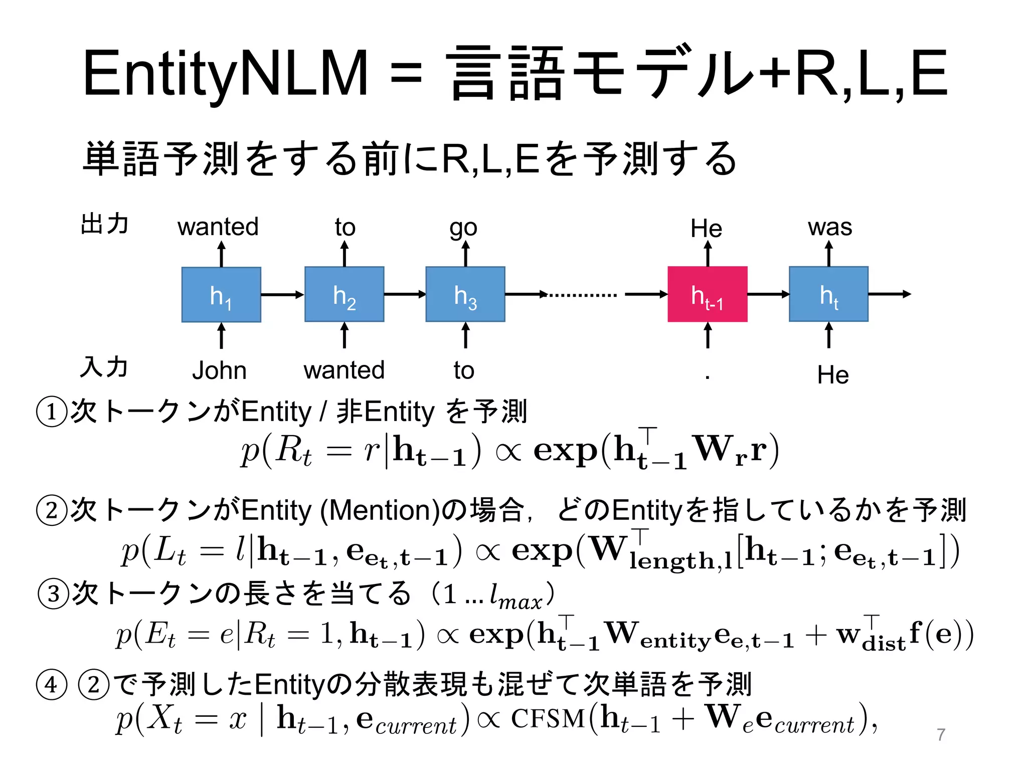 Dynamic Entity Representations in Neural Language Models | PPTX