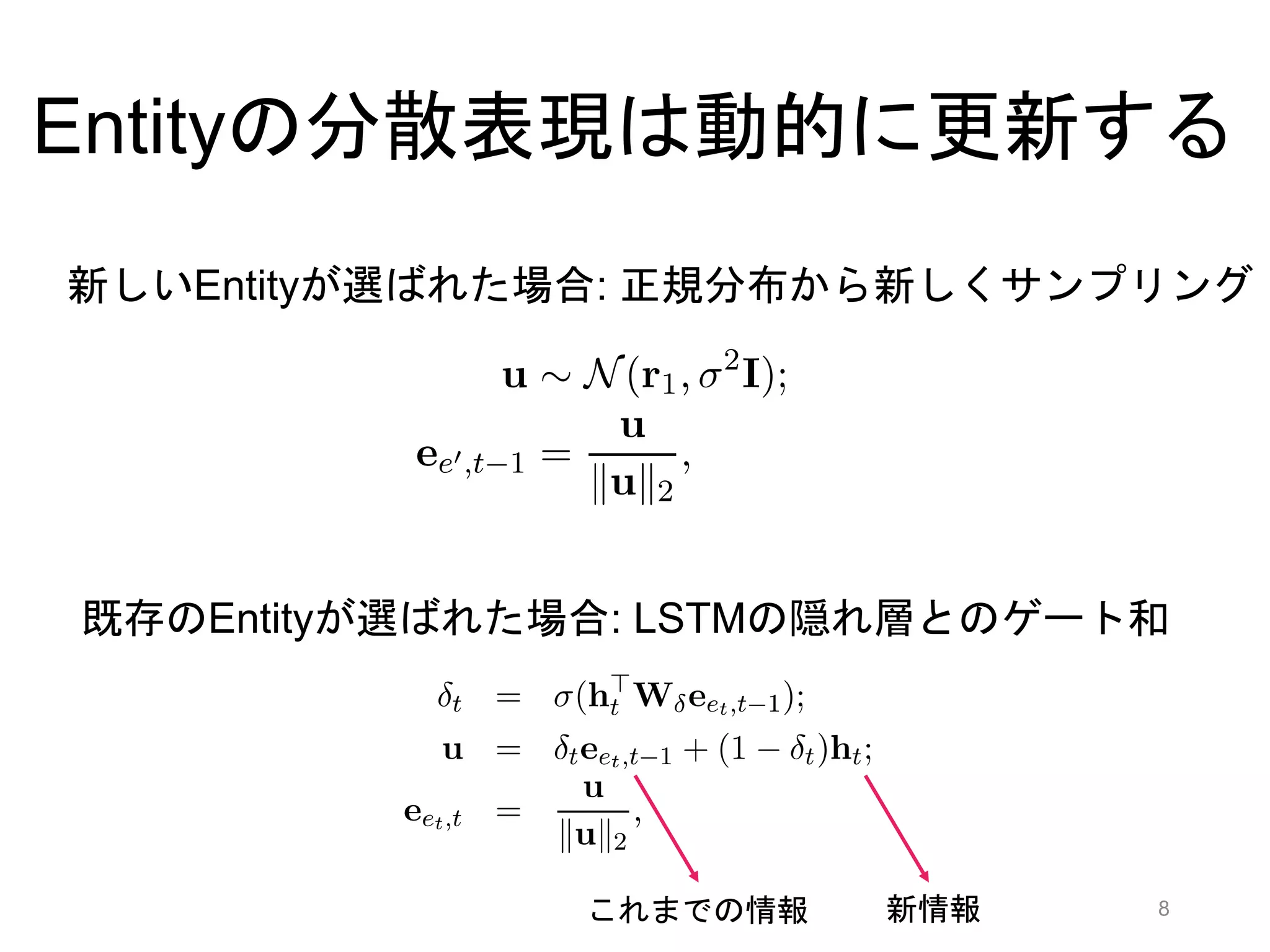 Dynamic Entity Representations In Neural Language Models Ppt