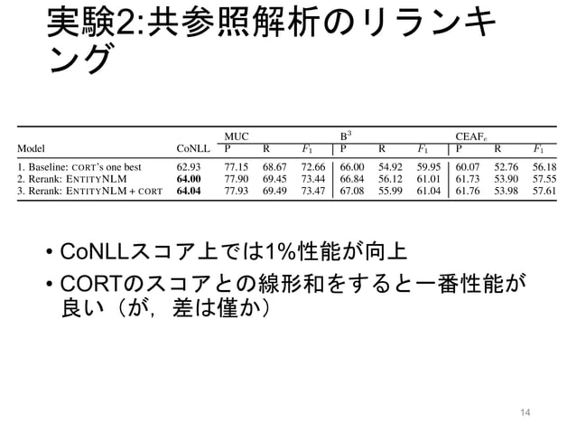 Dynamic Entity Representations in Neural Language Models | PPTX