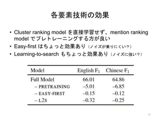 Improving Coreference Resolution by Learning Entity-Level Distributed Representations | PPT