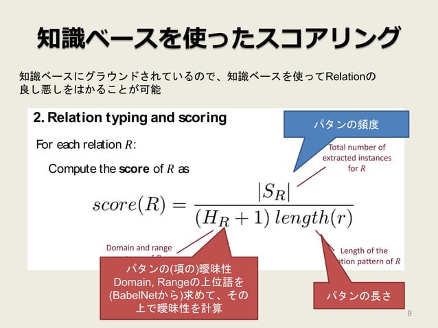 Large Scale Information Extraction From Textual Definitions Through