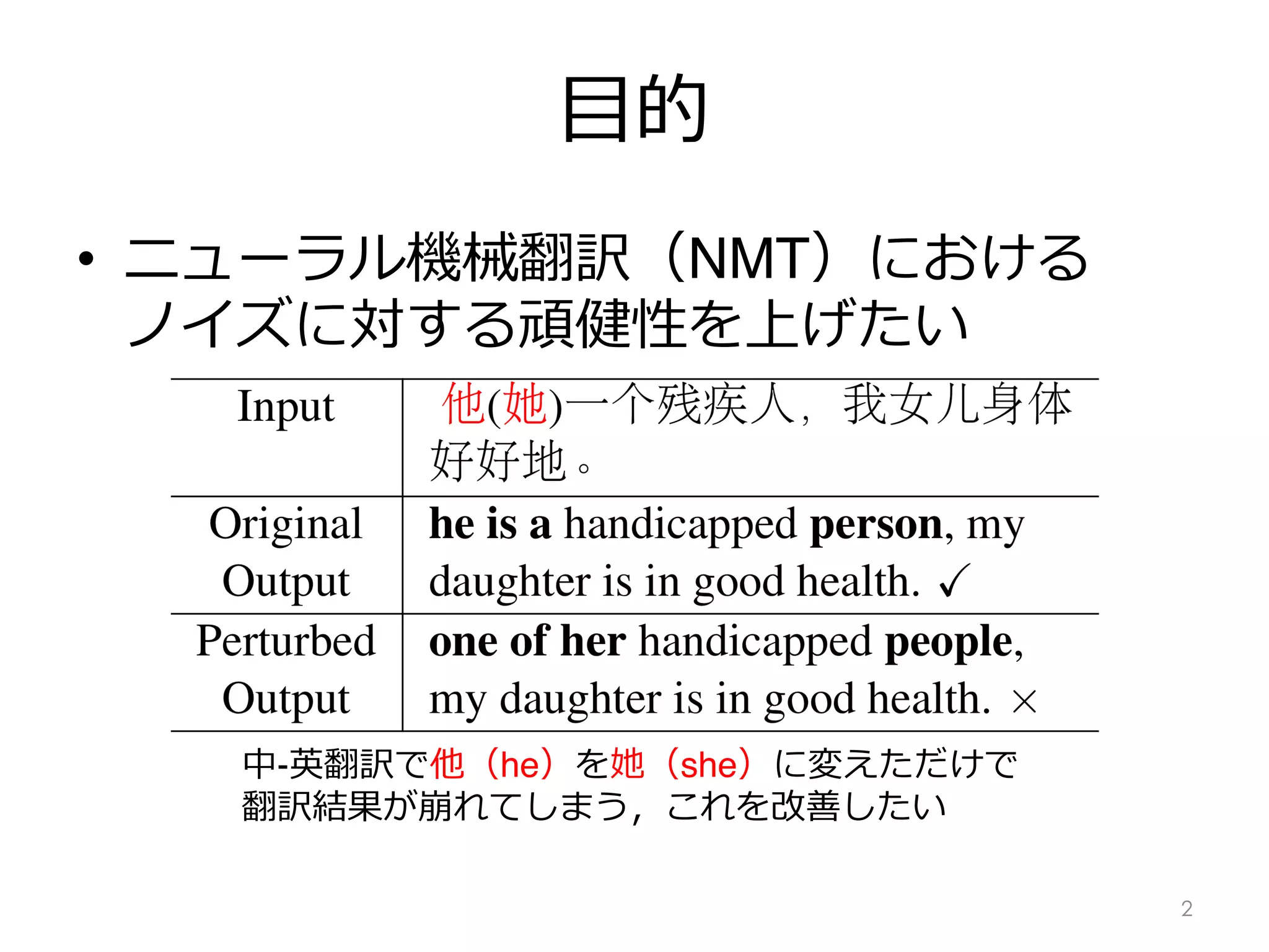 Robust Neural Machine Translation With Doubly Adversarial Inputs Ppt