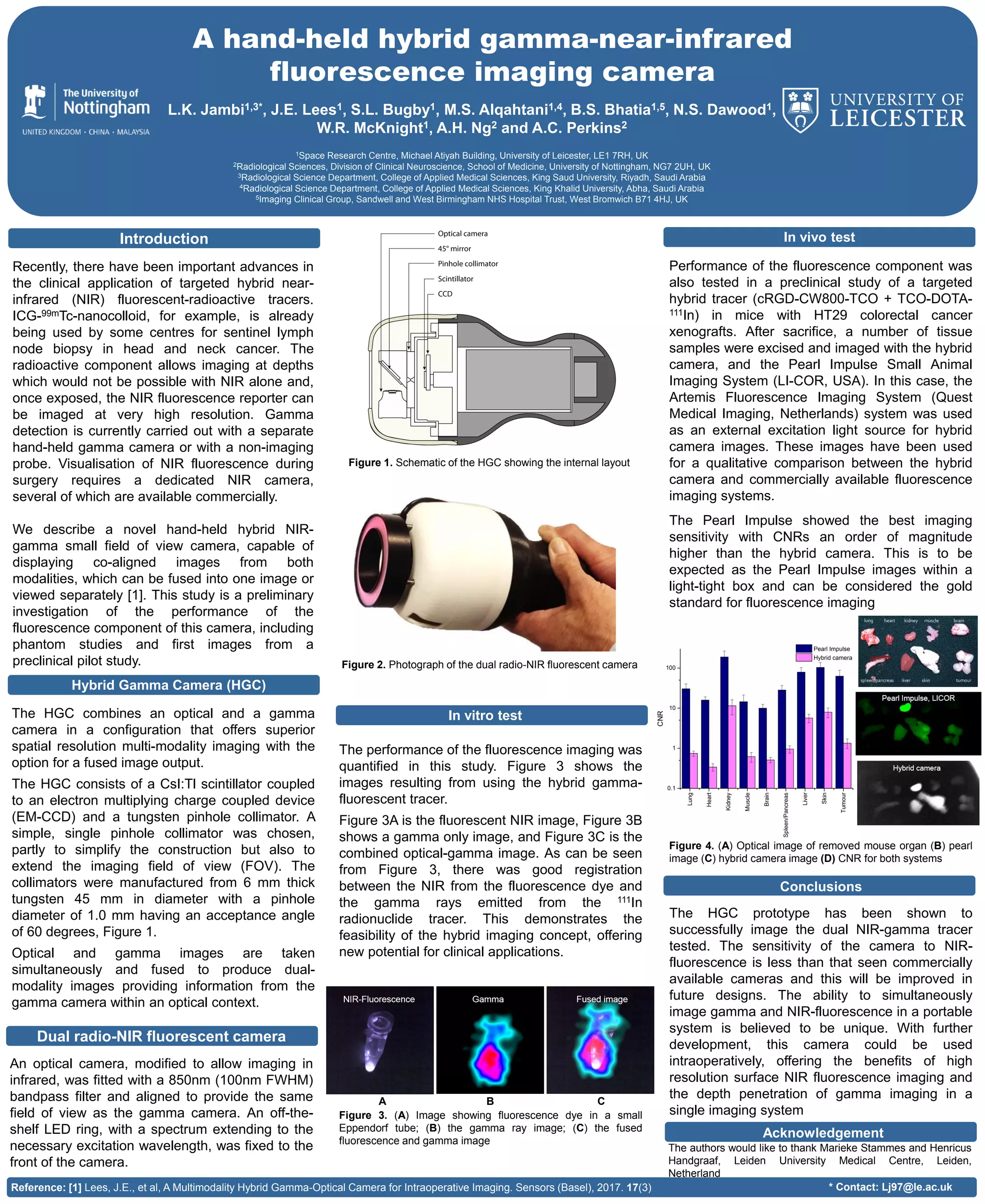 A hand-held hybrid gamma-near-infrared fluorescence imaging camera | PDF