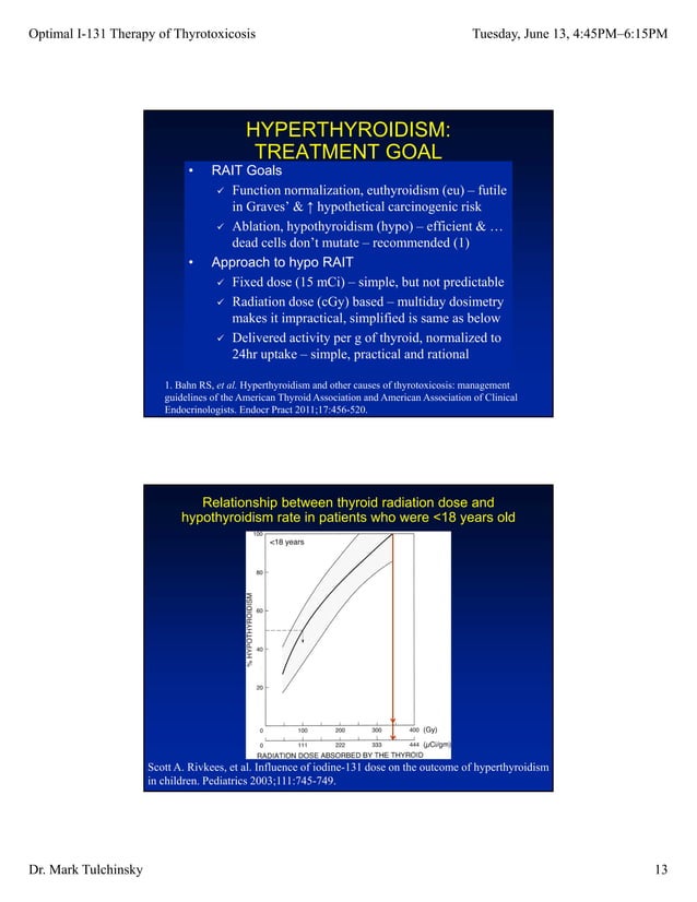 Optimal I-131 Therapy of Thyrotoxicosis | PDF