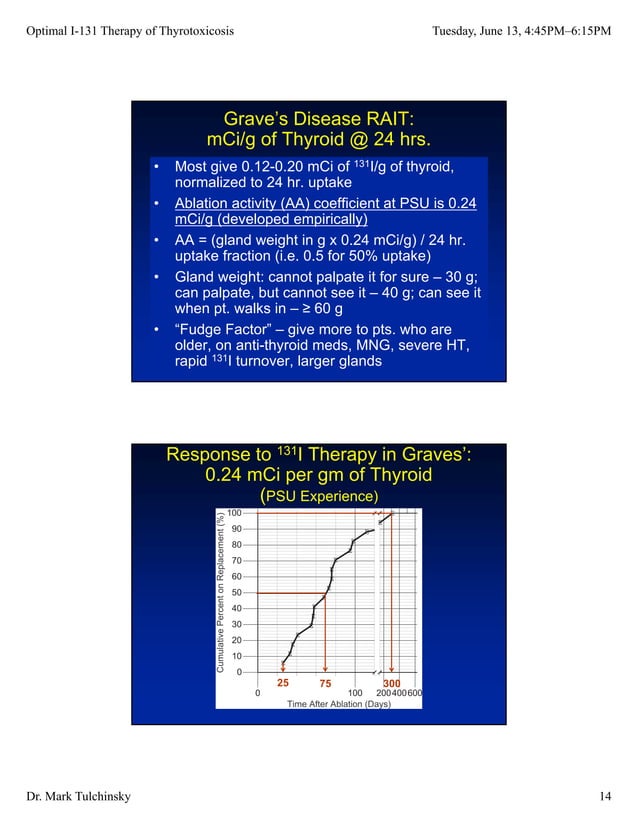 Optimal I-131 Therapy of Thyrotoxicosis | PDF