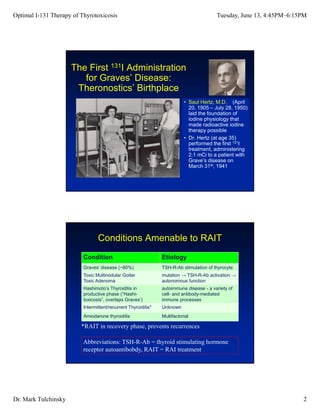 Optimal I-131 Therapy of Thyrotoxicosis | PDF