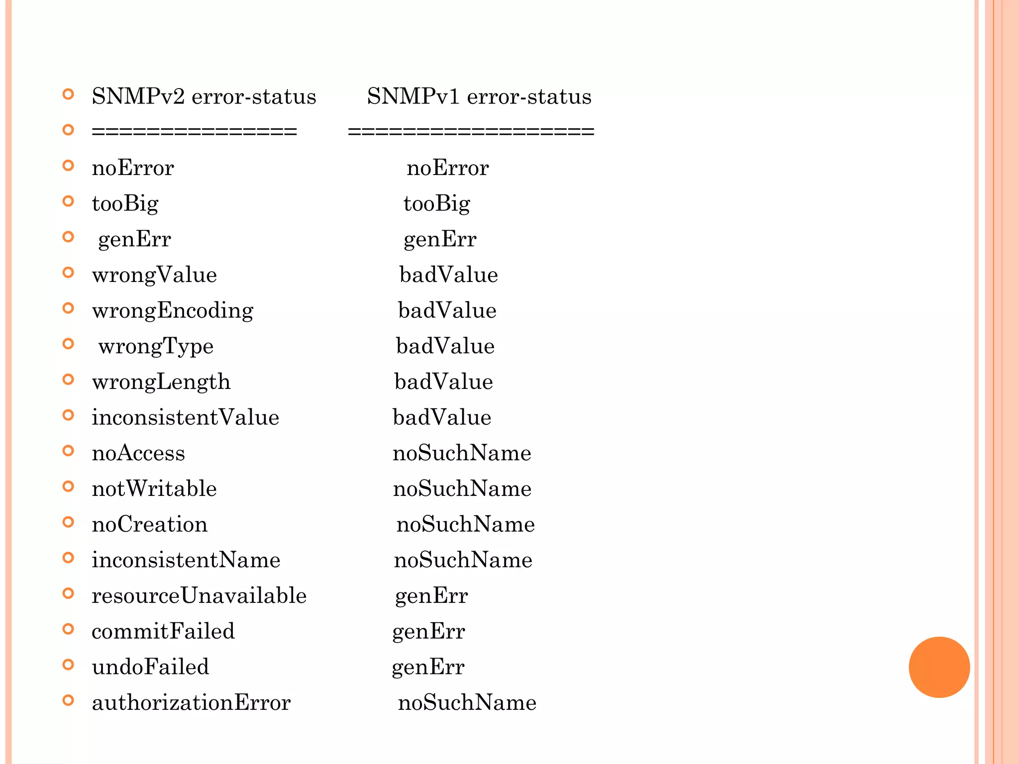 Snmp | PPT