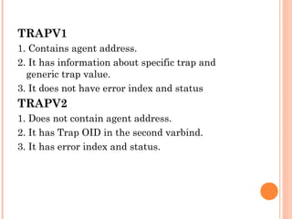 Snmp | PPT