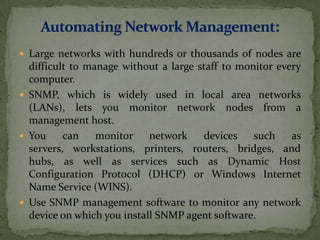 SNMP (MV ASHOK) | PPT