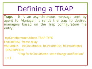 SNMP AT a GLANCE | PPT