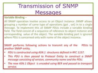 SNMP AT a GLANCE | PPT