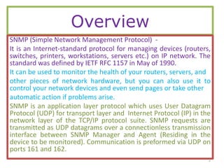 SNMP AT a GLANCE | PPT