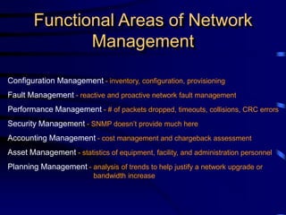 Functional Areas of Network Management Configuration Management | PPT