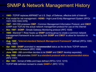 Functional Areas of Network Management Configuration Management | PPT
