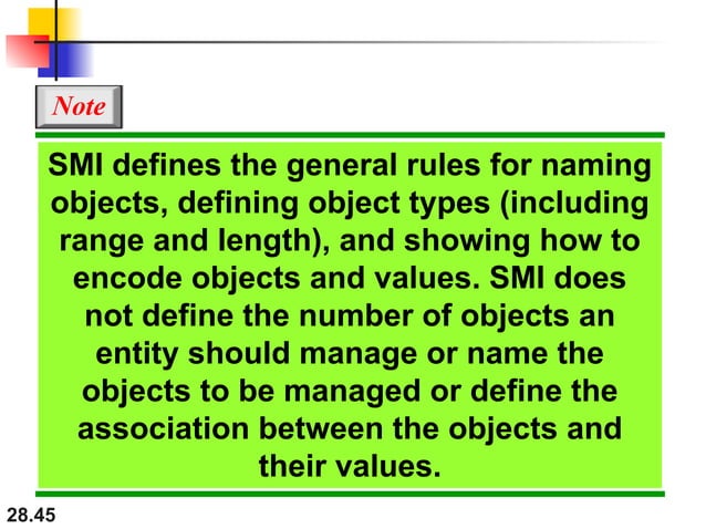 SNMP Bmsce ppt information science and engineering | PPT