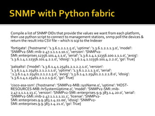 SNMP and splunk | PPTX