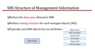 Simple Network Management Protocol | PPTX