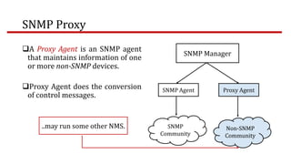Simple Network Management Protocol | PPTX
