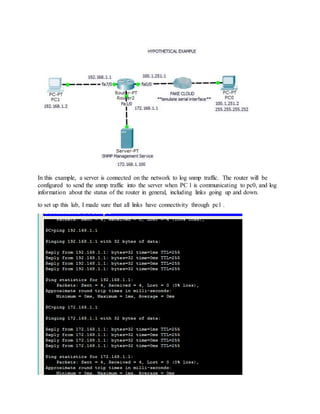 Packet Tracer: SNMP, Netflow, Sys-log | DOCX