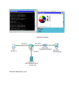 Packet Tracer: SNMP, Netflow, Sys-log | DOCX