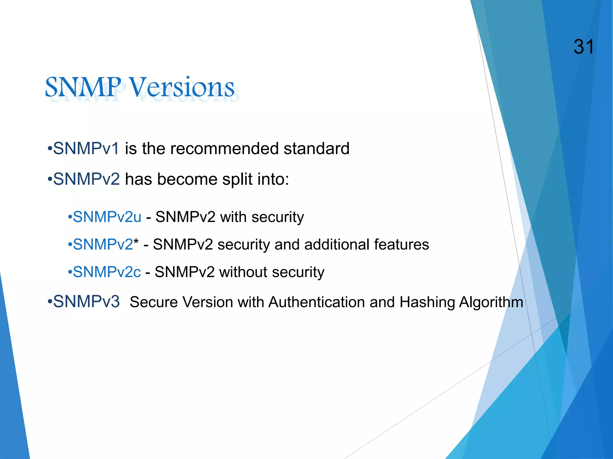 Simple Network Management Protocole | PPTX