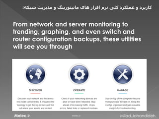 SNMP IPHost Network Monitoring [FA] | PPT