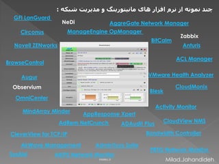 SNMP IPHost Network Monitoring [FA] | PPT