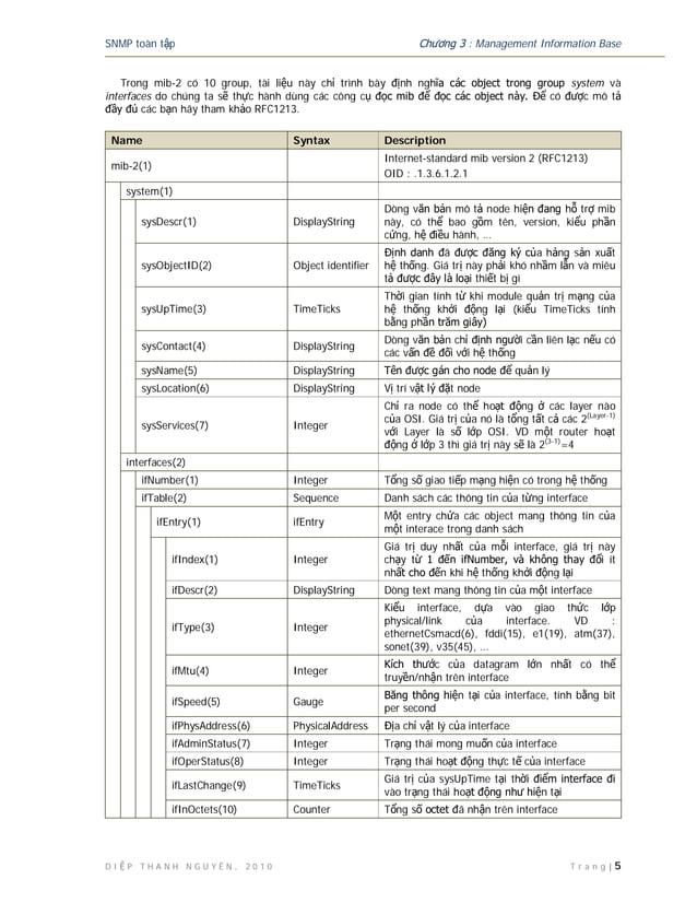 Snm ptoantap diep_thanhnguyen_-chuong3 | PDF