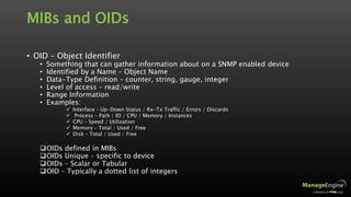 SNMP Demystified Part-I | PPT