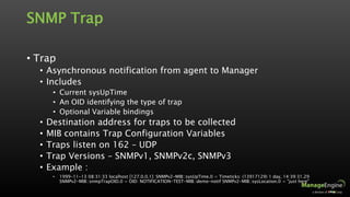 SNMP Demystified Part-I | PPT