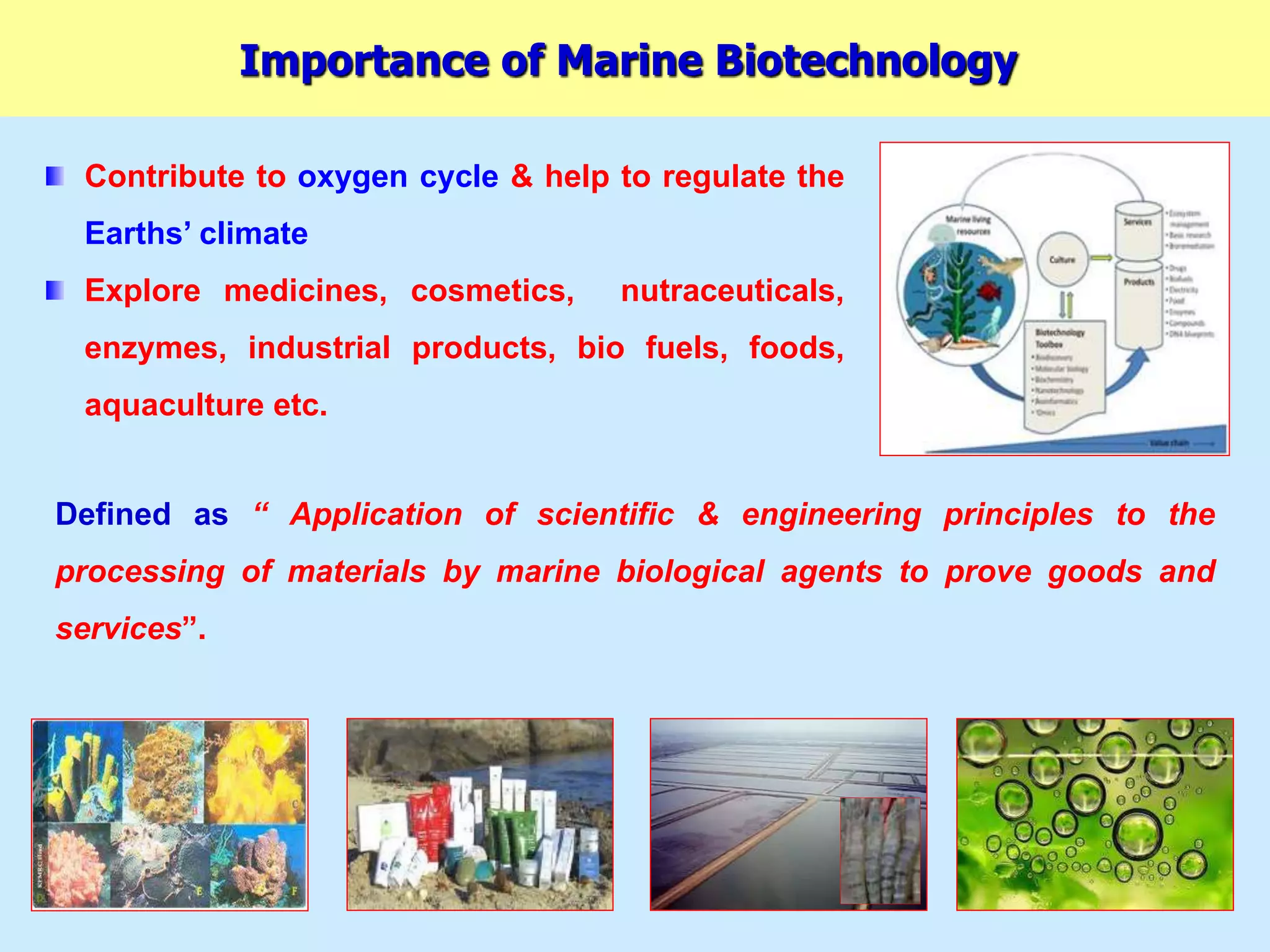 Marine Bio-Prospecting | PPT