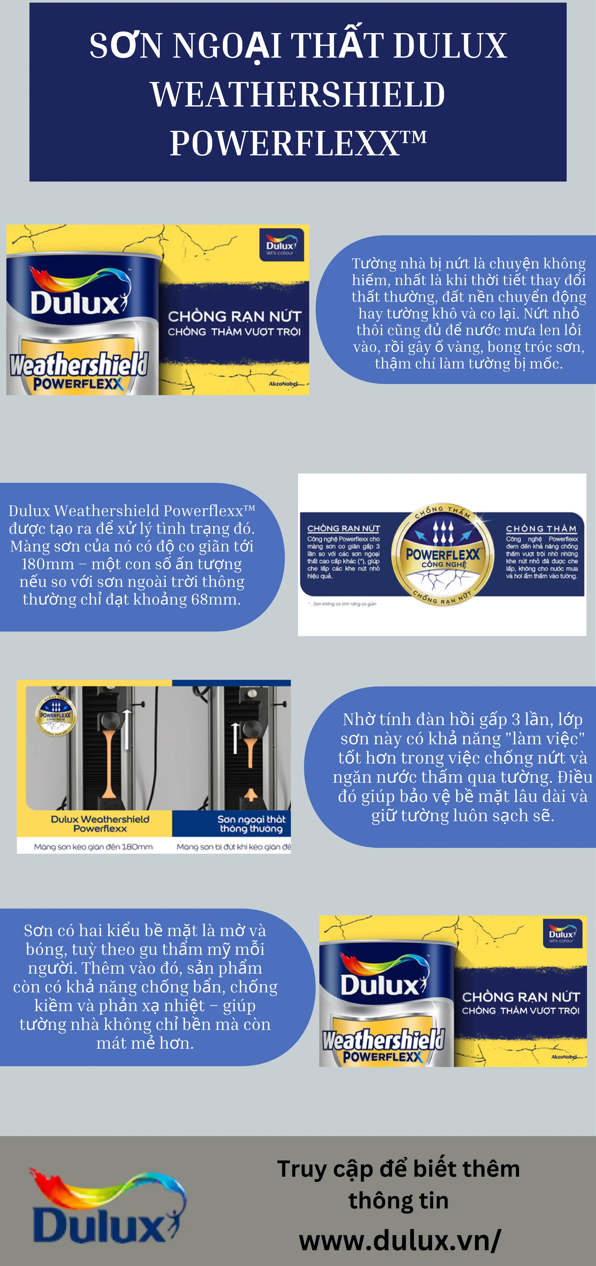 Sơn Ngoại Thất Dulux Weathershield Powerflexx™.pdf