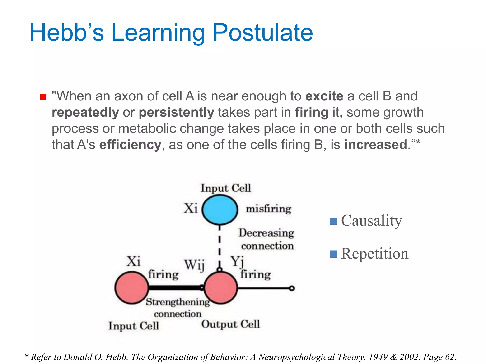 Introduction to Spiking Neural Networks: From a Computational ...