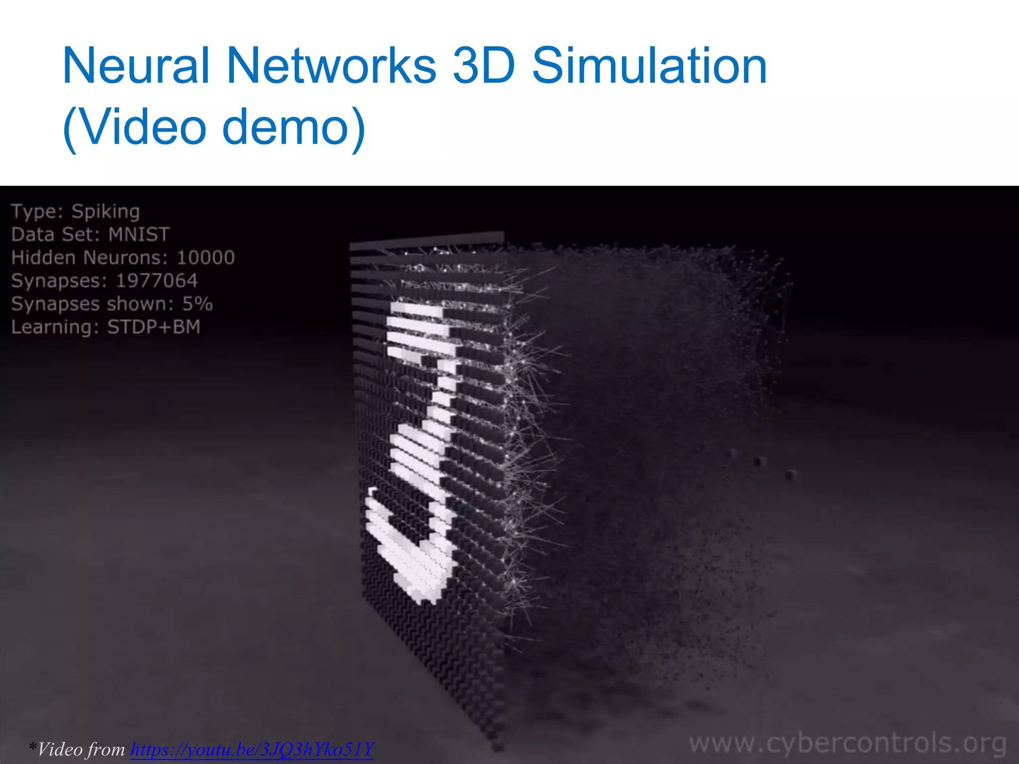 Introduction to Spiking Neural Networks: From a Computational ...