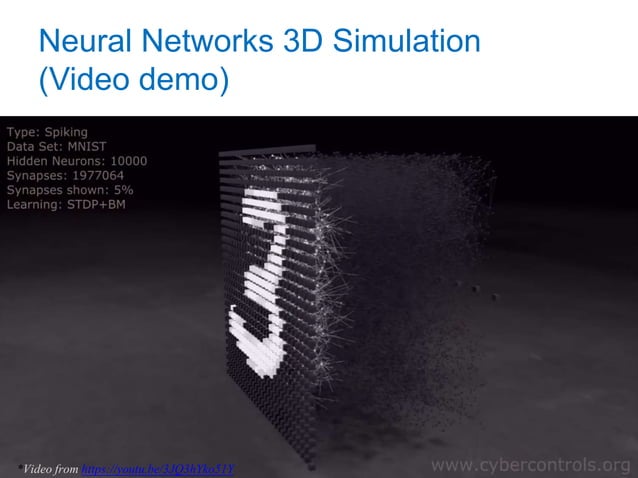 Introduction to Spiking Neural Networks: From a Computational Neuroscience perspective | PPTX