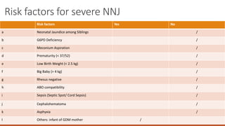 SNNJ Baby of NASRIAH ADILA BINTI ABD RAHIM-1.pptx