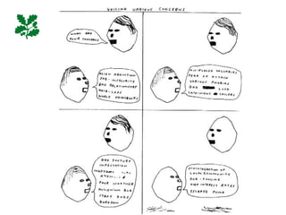 Snog, Marry, Avoid - Joe Watson | PPT